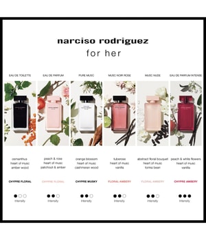 Narciso Rodriguez for her PURE MUSC Eau de Parfum online kaufen