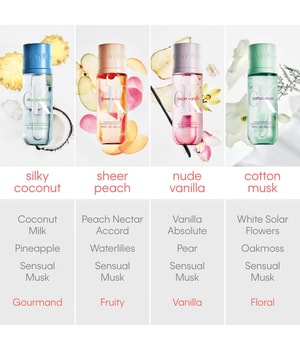 Calvin Klein Body Mist Silky Coconut Spray pour le corps dispo en ligne